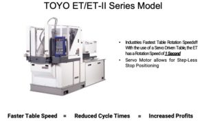 Vertical Injection - Maruka USA